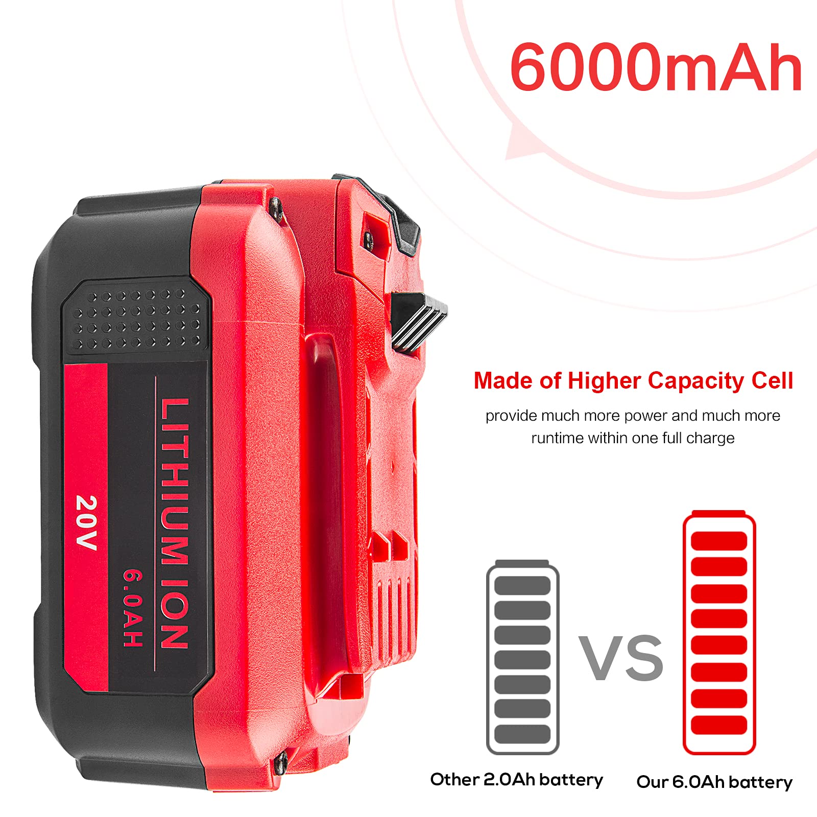 ARyee 6000mAh 20V Battery Replacement for Craftsman 20V Lithium Battery CMCB204 CMCB202 CMCB201,fits Craftsman V20 Series 20V Max Cordless Power Tools (1)