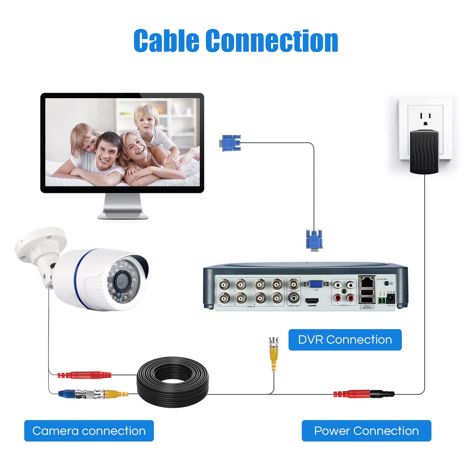EKYLIN 16FT 5M Pre-Made 2-in-1 BNC Video + Power DC Extension Cable for CCTV Security Camera Home Surveillance Closed-Circuit TV System
