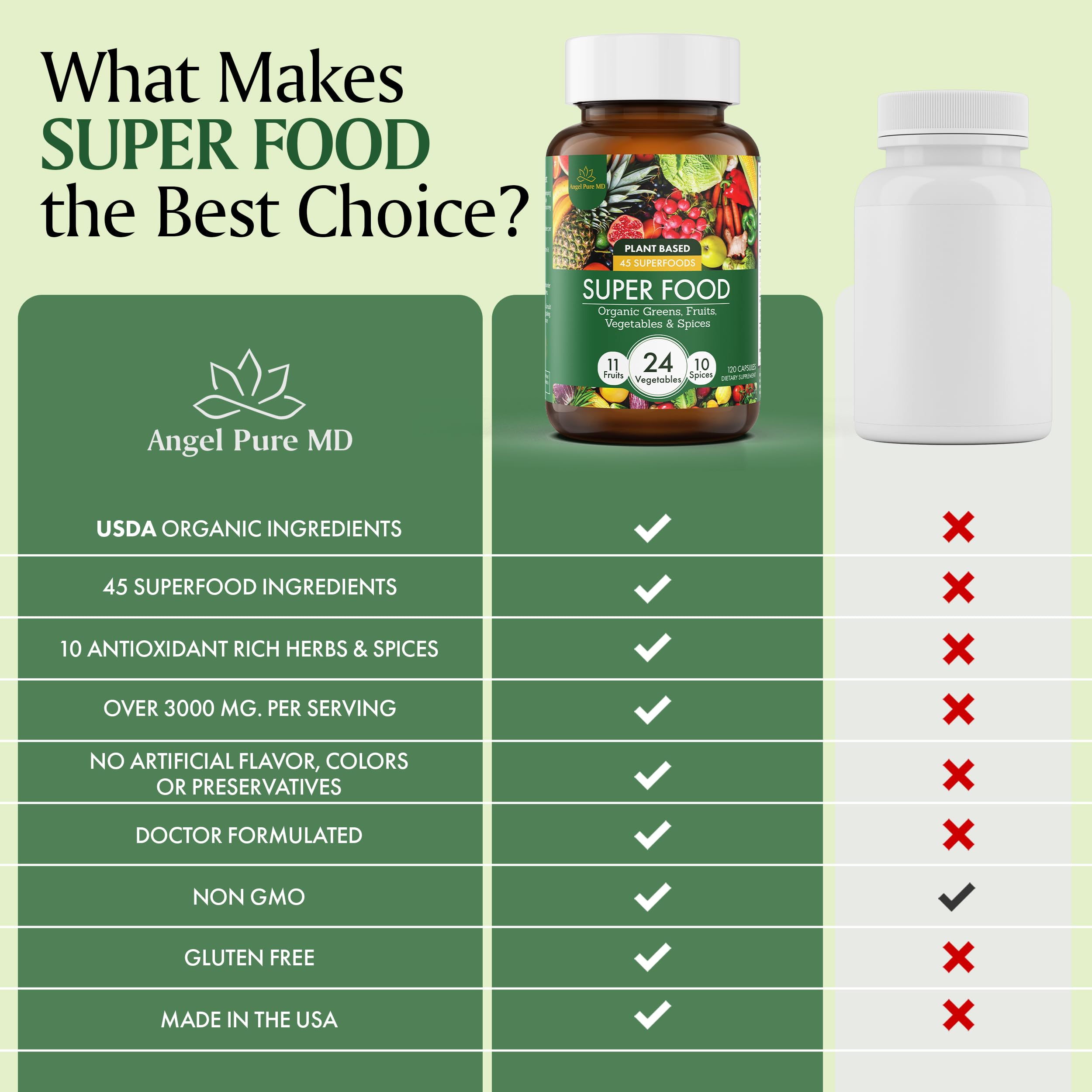 Angel Pure MD Superfood Greens Fruit and Veggies Supplement - USDA Organic Super Greens & Super Reds Vegetable Supplements for Adults - Cruciferous Vegetables Supplement for Immunity & Gut Health