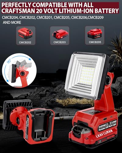 Adisipsoarin Cordless LED Work Light for Craftsman V20 Battery, 25W LED Floodlight with USB-A&USB-C 2.1A Fast Charging Ports for Jobsite, Car Repairing, Camping, Emergency