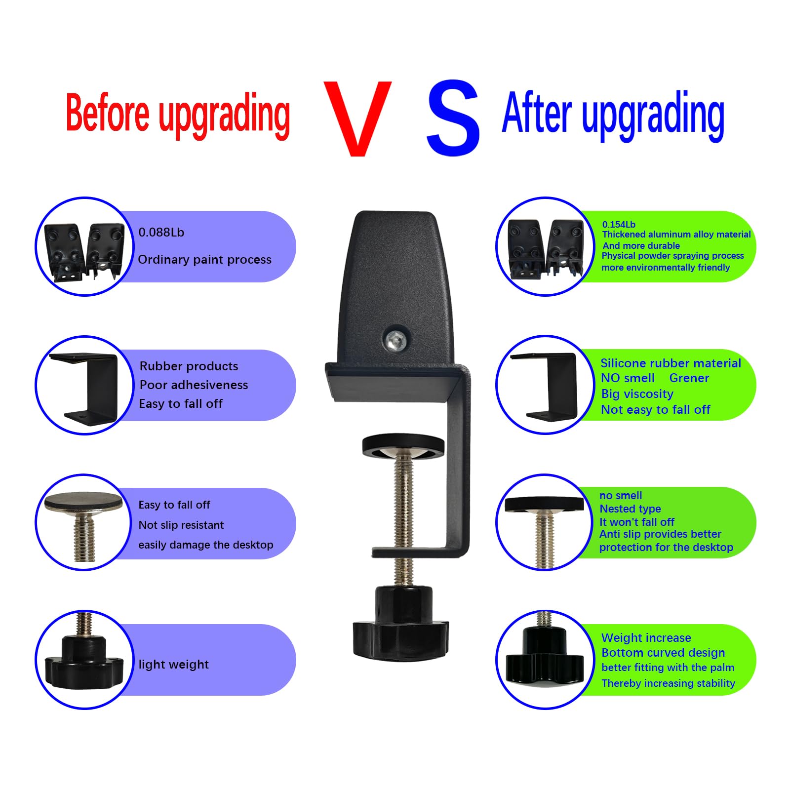 Jhanw Sneeze Guard Support Clips for 1/8" to 0.51" Thick Panel, Adjustable Desk Divider Clips, Aluminum Desk Partition Clamp, Acrylic Plexiglass Partition Clips Black, Desk Privacy Panel Clamps 6 Pack