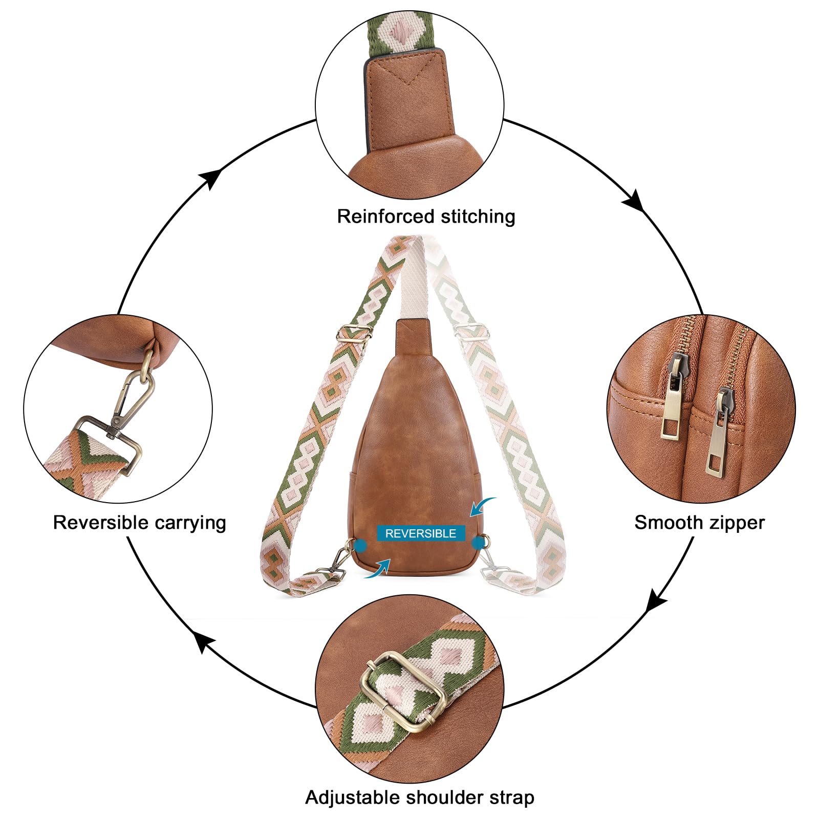 CLUCI Crossbody Bag Bundles with Small Backpack