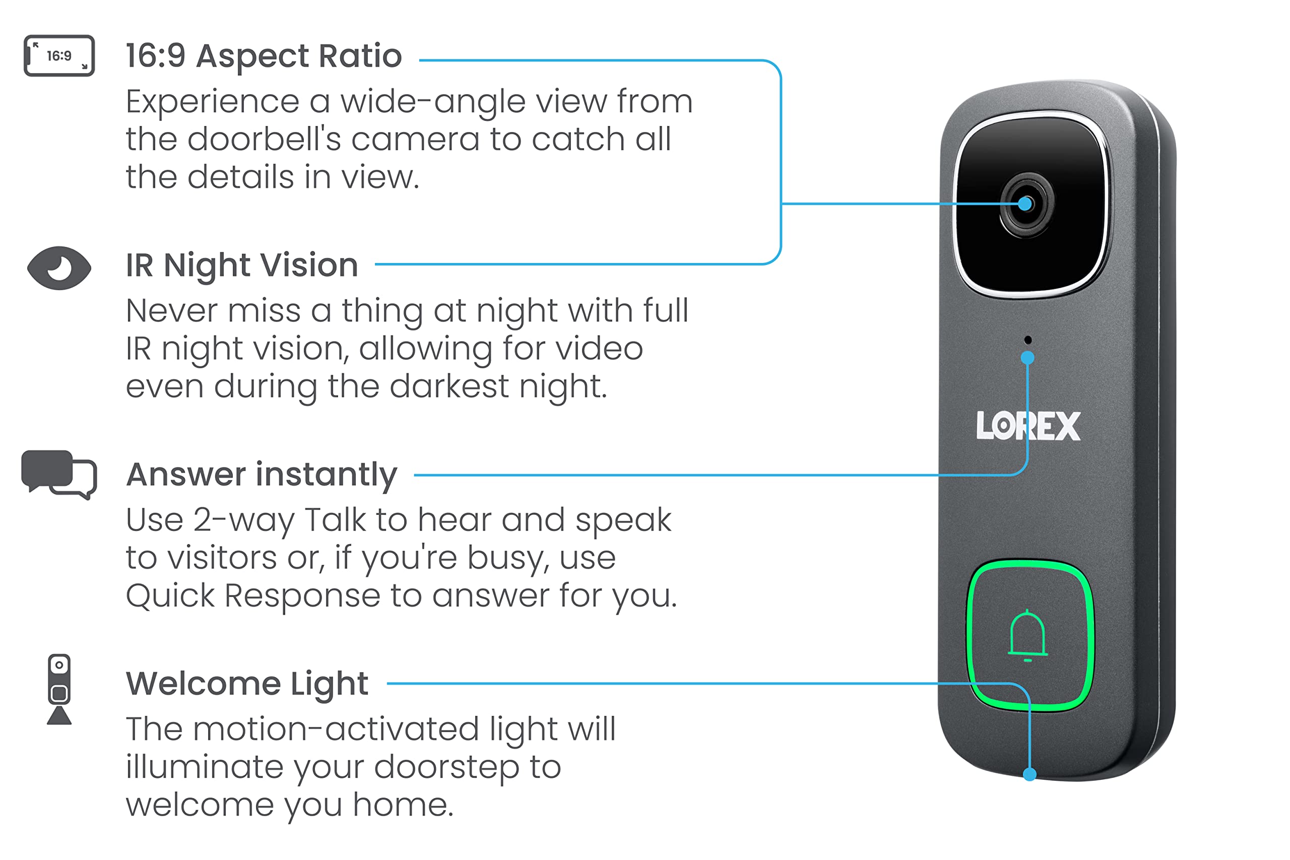 Lorex 1080p Wired WiFi Smart Video Doorbell Camera w/No Subscription Fee - Smart Security Lighting, Motion Detection, 2 Way Talk, Includes 32GB MicroSD (Slate)