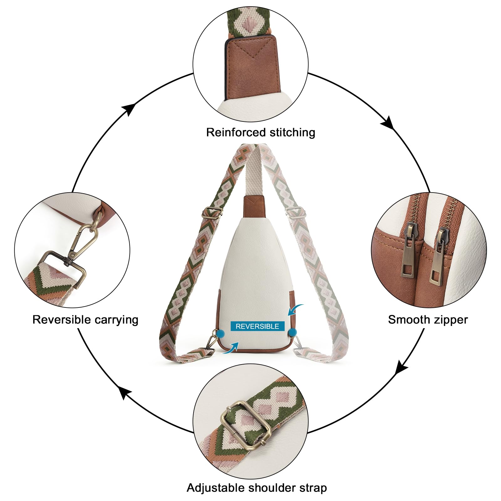 CLUCI Sling Crossbody Bag Bundles with Small Backpack