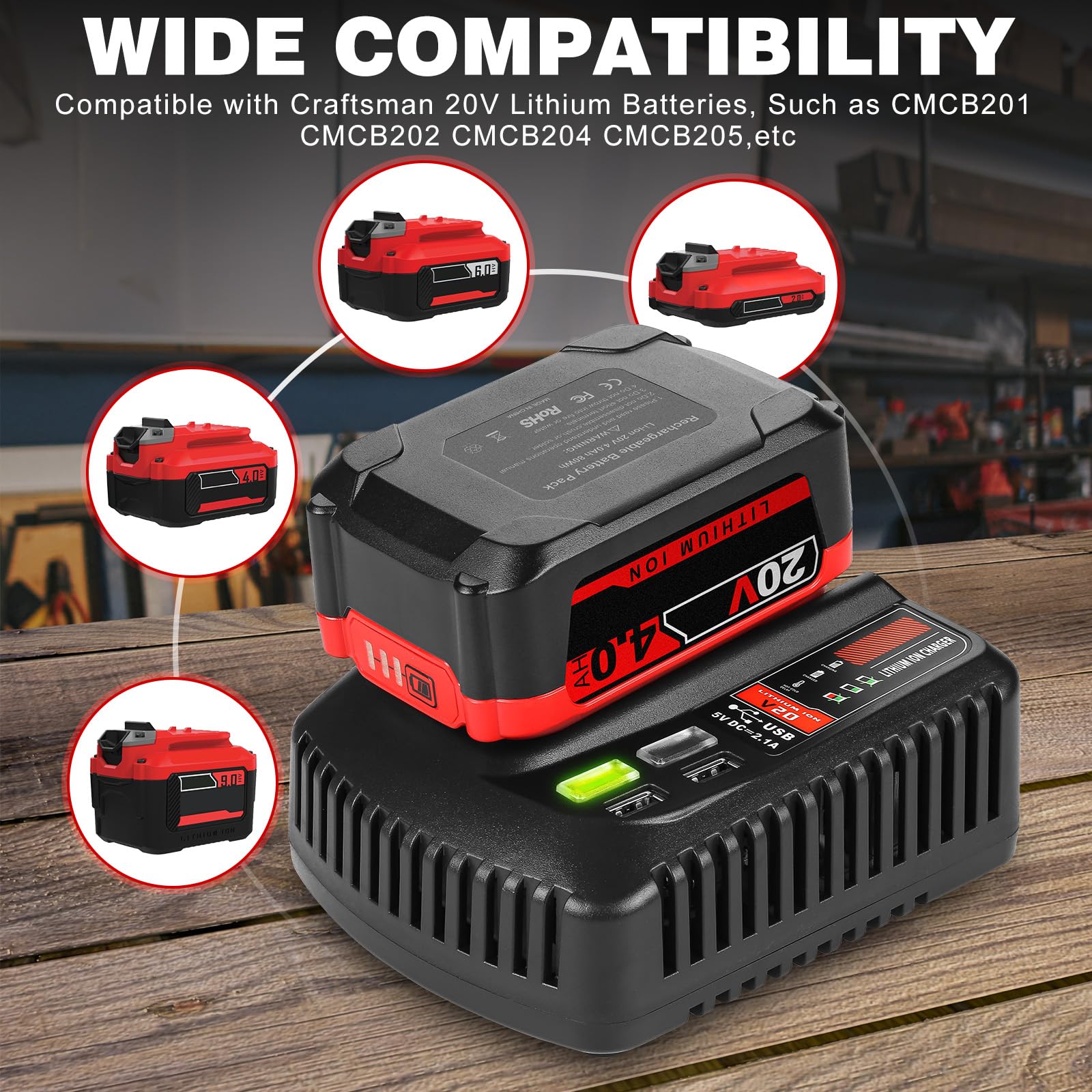 Lxljiad 20V Charger Replacement for Craftsman V20 Lithium Battery Charger Compatible with Craftsman 20V CMCB204 CMCB202 CMCB205 CMCB100 CMCB101 CMCB104 Fast Charger