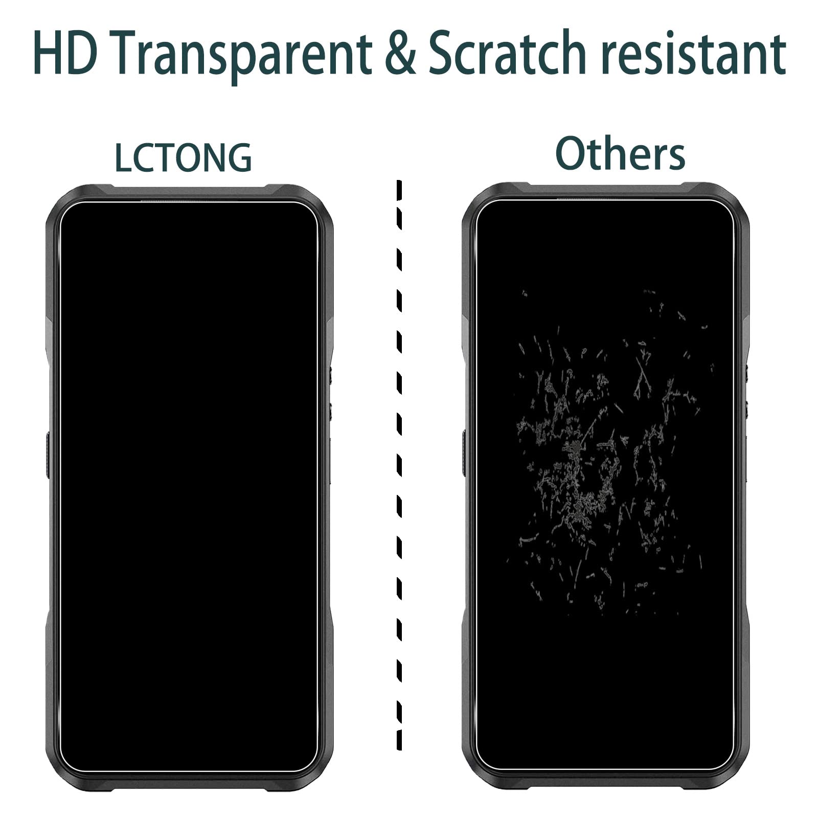 LCTONG (3 Pack) Screen Protector for DOOGEE V20 (2022)- Bubble Free- Scratch Resistant- Easy to Install, 9H Hardness Tempered Glass Screen Protector Compatible DOOGEE V20 (2022)