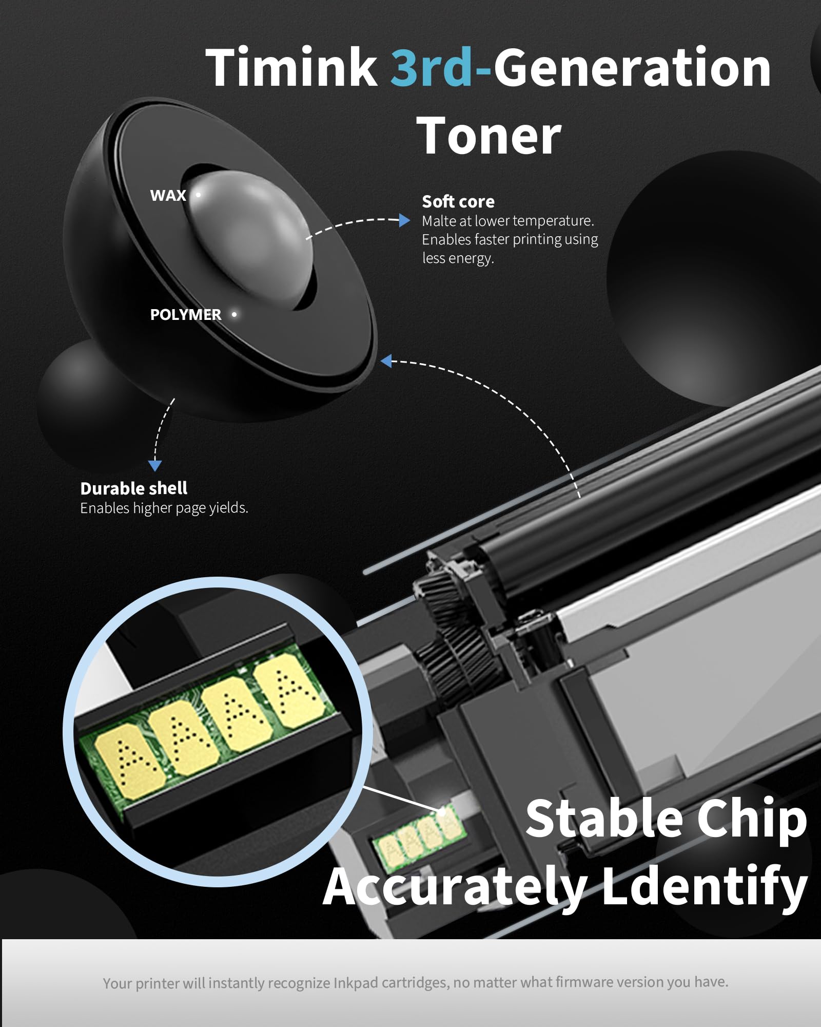 TN227 TN 227 4-Pack Toner Cartridge: Replacement for Brother TN227BK TN227C TN227M TN227Y Toner Use with MFC-L3710CW MFC-L3770CDW MFC-L3730CDW HL-3230CDW Printer Toner (Black Cyan Magenta Yellow)