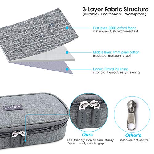 Aiscool Big Capacity Pencil Case Holder Canvas Bag Pen Organizer Pouch Stationery Box Oxford Cloth Large Storage for School Supplies School Office Stuff (Gray) 8.5 x 4 x 2.4 inches