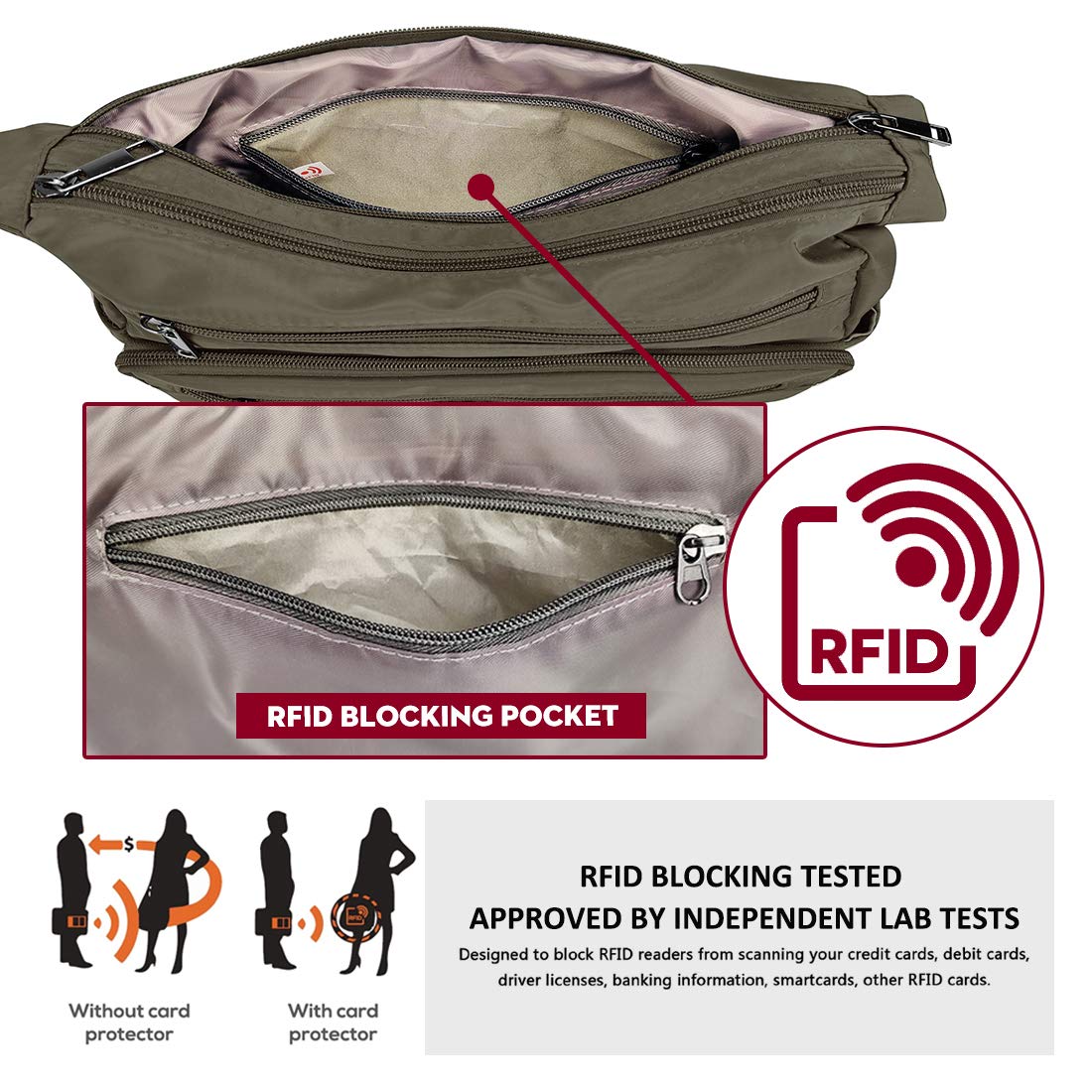 Volcanic Rock Lightweight Shoulder Bags Messenger Handbags Multi Pocket Nylon Waterproof Crossbody Bags