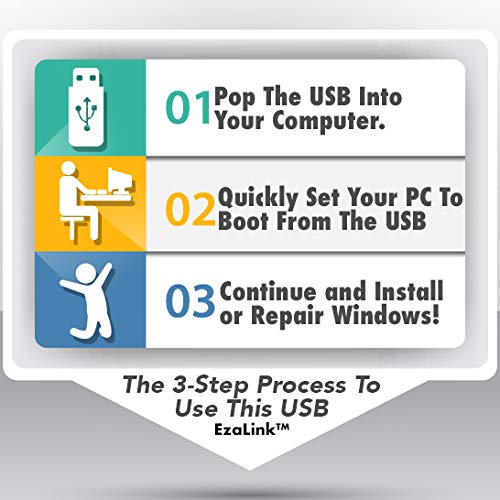 Ezalink Bootable USB for System Repair Recovery Install Restore Boot Fix Flash Drive | 32 & 64 Bit Systems Home & Professional All Brands w/ AntiVirus and Support