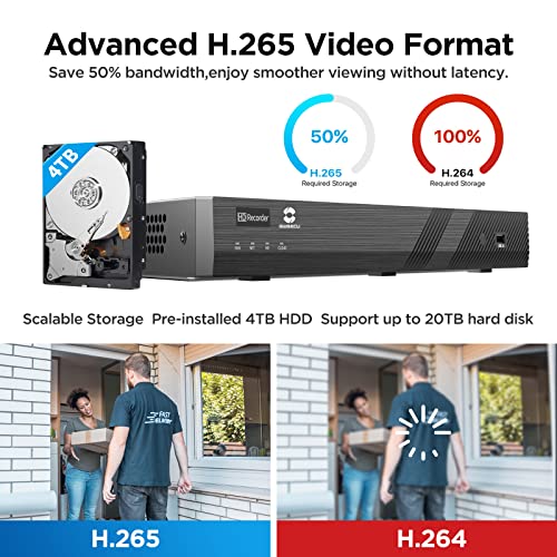 GWSECU 16 Camera Security Systems PoE, 4K 16CH H.265 NVR with 4TB HDD, AI Human Vehicle Detection, 16x 4K Wired Commercial IP66 IK10 Vandal Dome Microphone IP Cameras 2.8mm Lens, G81616VD54