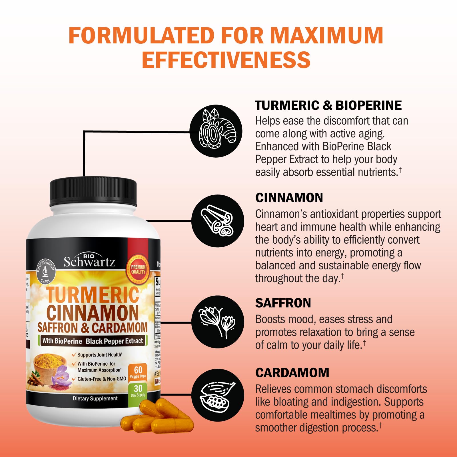 Turmeric Supplement with Saffron, Cinnamon and Cardamom Plus BioPerine Black Pepper Extract for Optimal Absorption, Natural Tumeric Curcumin Joint Support Supplement for Women and Men, 60 Capsules