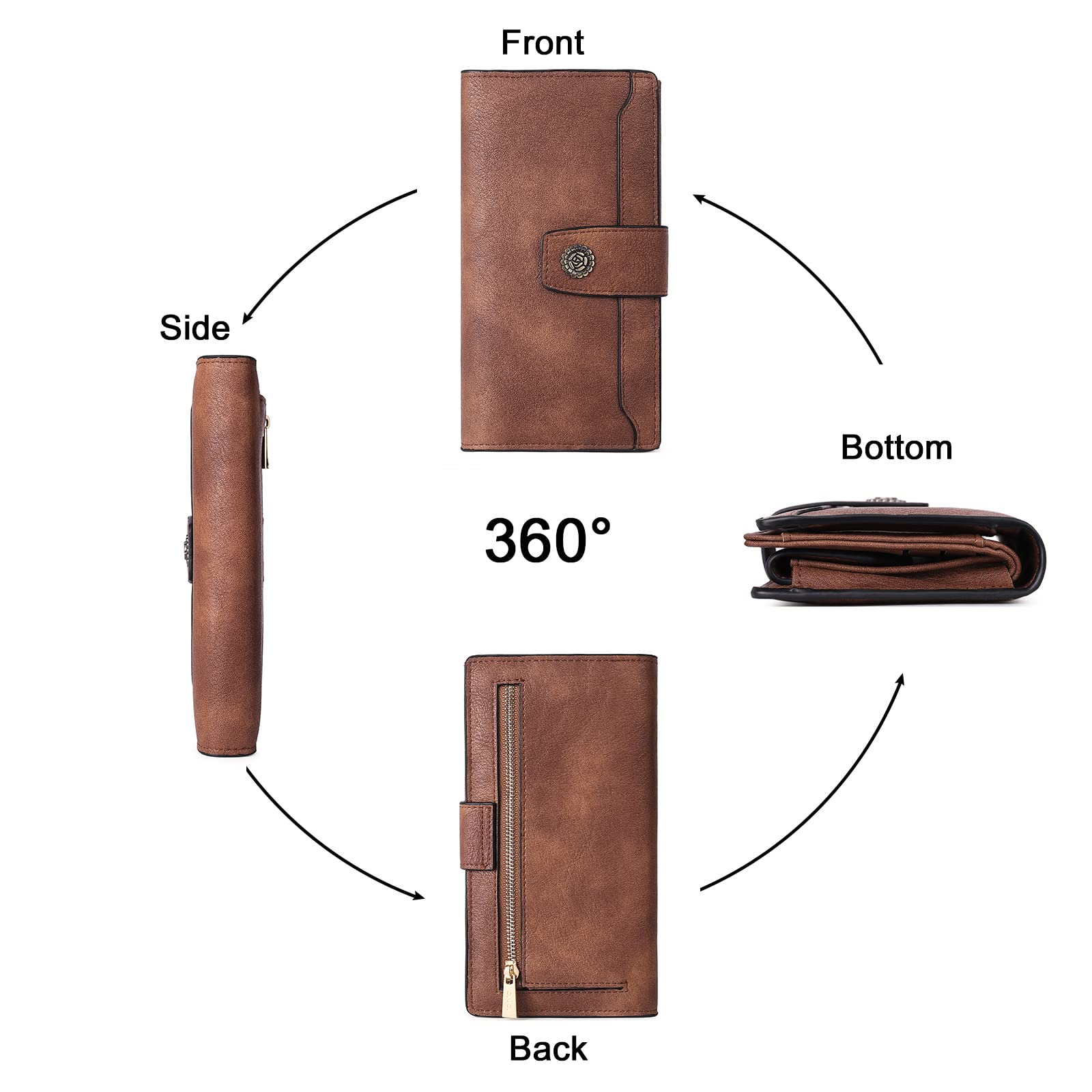 CLUCI Women Backpack Bundle with Women Wallet