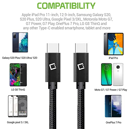 Dual USB-C/PD 60W Fast Charging Cord Compatible with vivo V20 Pro 5G Plus 5Gbps Data Transfer for Power Delivery Hi Capacity Charging (White)