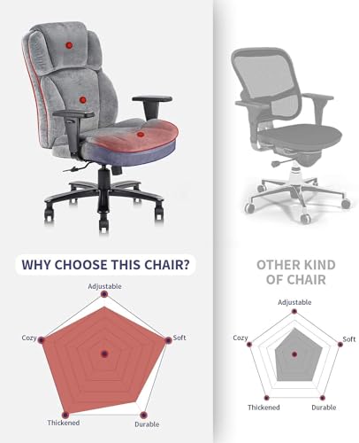 CLATINA Ergonomic Velvet Big Tall Executive Office Chair with Upholstered Swivel 400lbs High Capacity Adjustable Height Thick Padding Headrest and Armrest for Home (Grey)