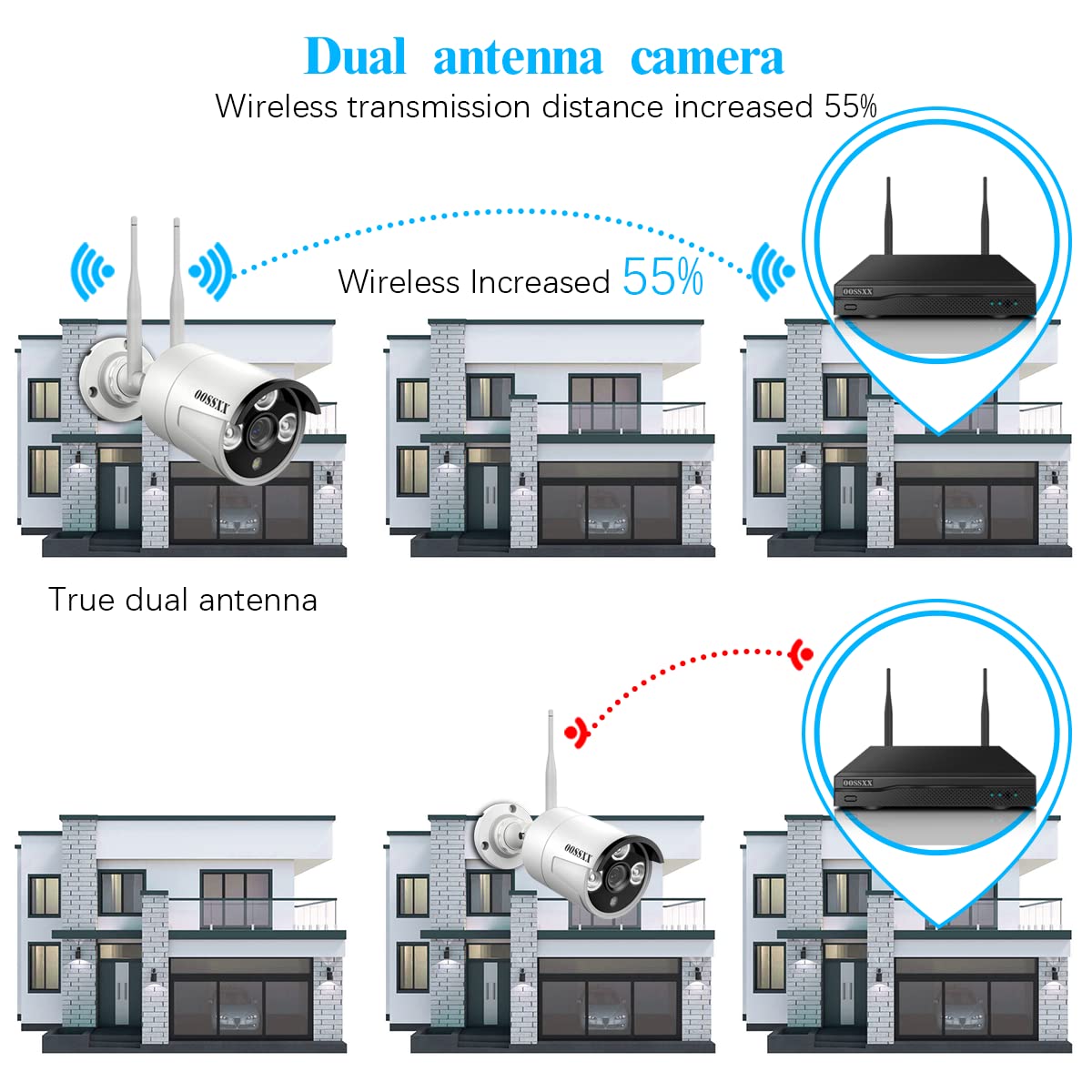 (Dual Antennas for Wi-Fi Enhanced) AI Human Detected 2K 3.0MP Wireless Security Camera System, Surveillance NVR Kits with 2TB Hard Drive, 4Pcs Outdoor WiFi Security Cameras, with Audio, Night Vision