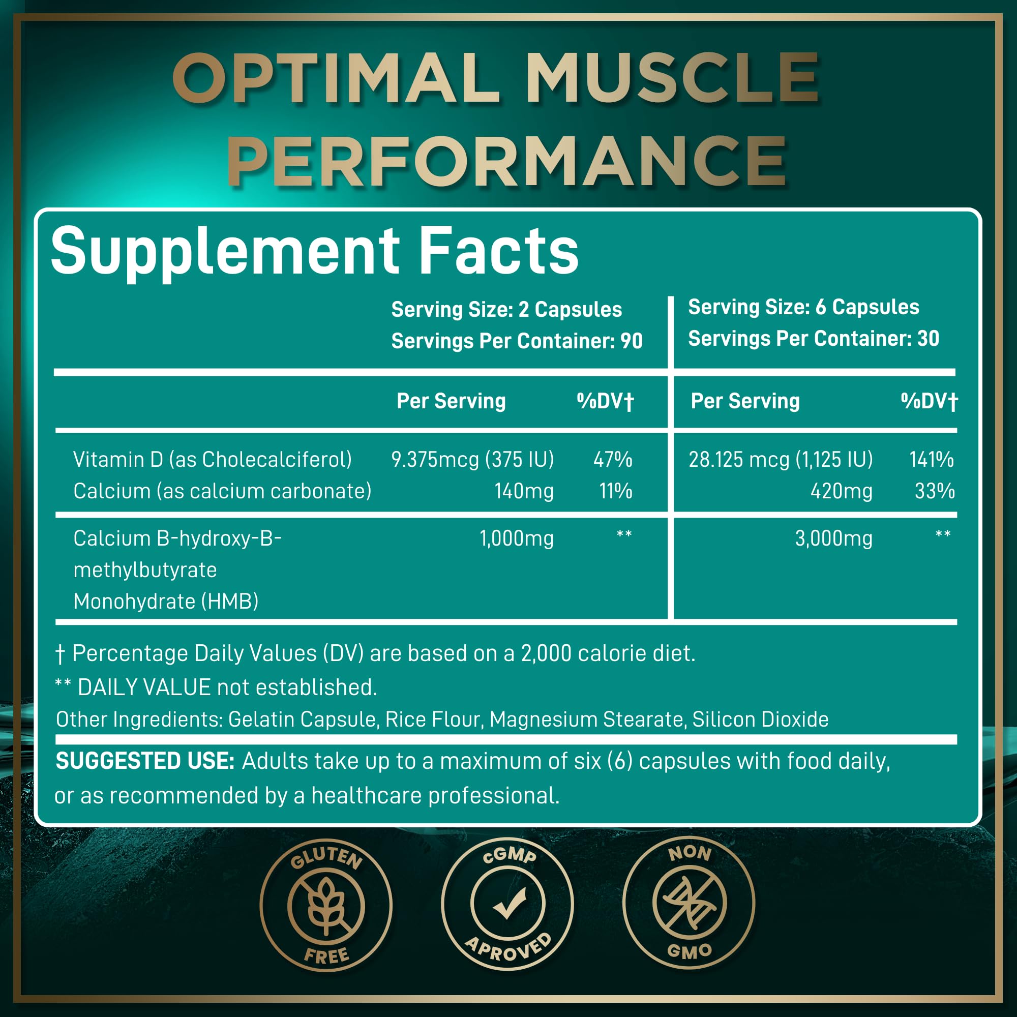 HMB Supplements for Men & Women with Vitamin D3 - 3-Months Supply, 1,000 MG Calcium beta-Hydroxy beta-methylbutyrate per Serving for Muscle Growth, Strenghth and Fast Workout Recovery - 180 Capsules