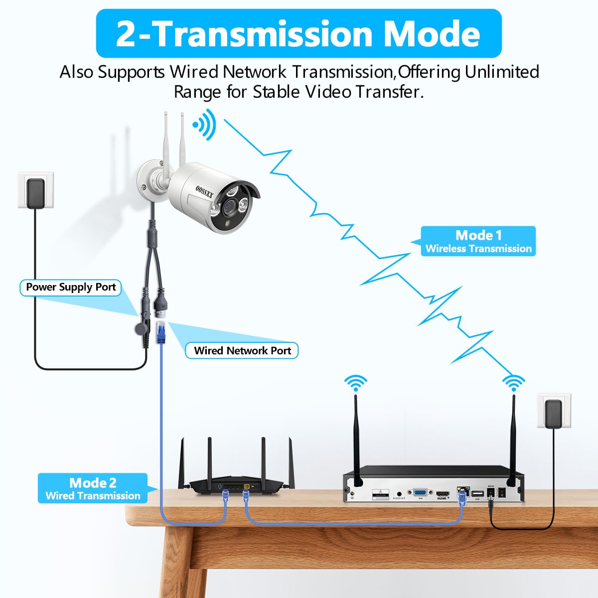 (Dual Antennas for Wi-Fi Enhanced) AI Human Detected 2K 3.0MP Wireless Security Camera System, Surveillance NVR Kits with 2TB Hard Drive, 4Pcs Outdoor WiFi Security Cameras, with Audio, Night Vision