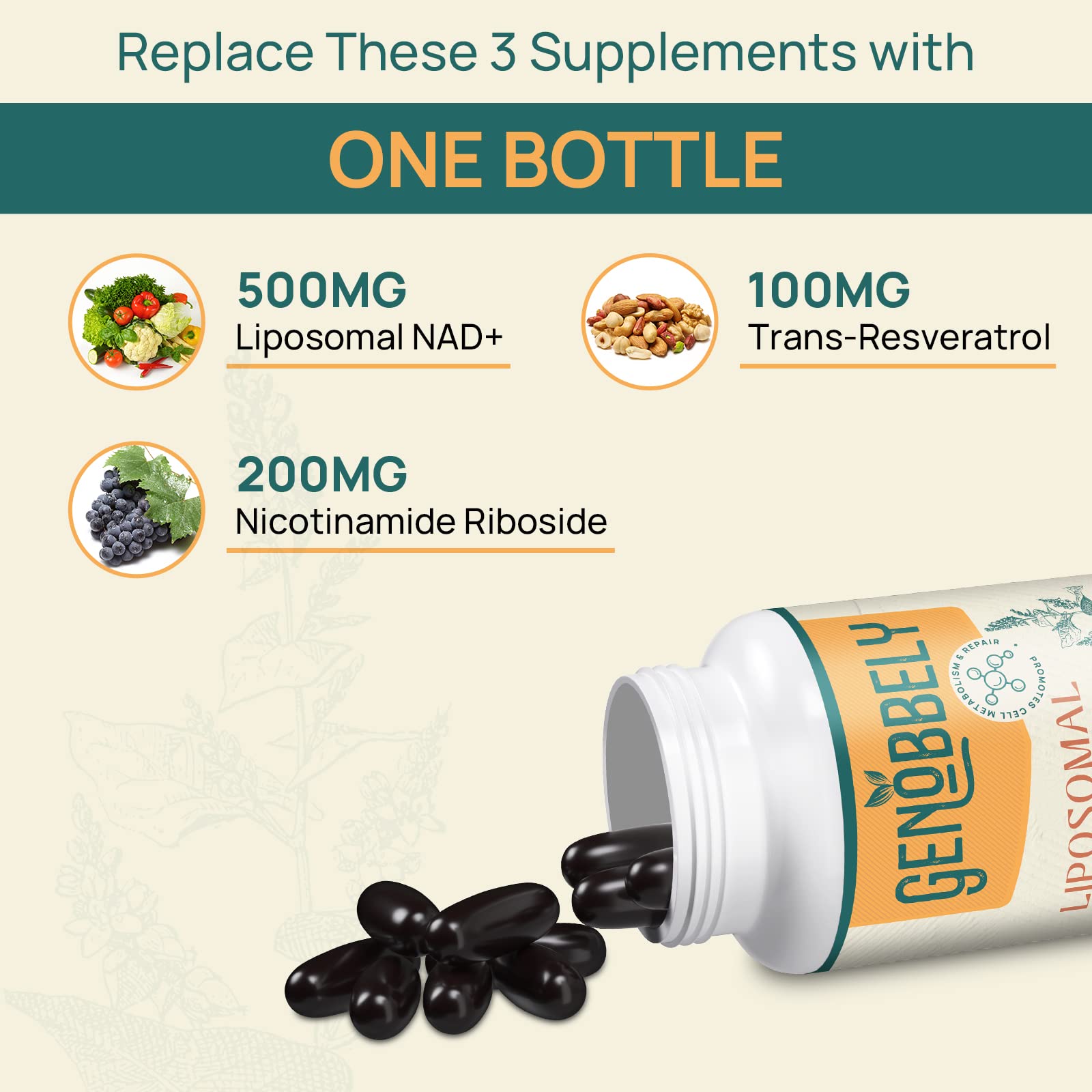 GENOBBELY 800 mg Liposomal NAD+ Supplement with Nicotinamide Riboside 200 mg, Trans-Resveratrol 100 mg - True NAD Supplement for DNA Repair, Healthy Aging, Brain Function - 120-Day Supply.