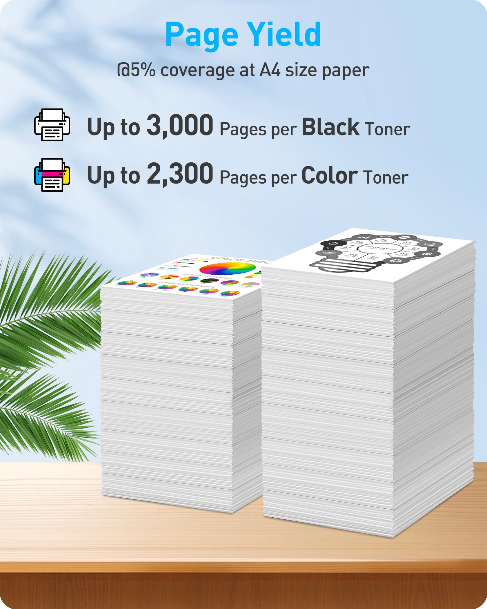MasaiMara Compatible Toner Cartridge Replacement for Brother TN227 TN-227 TN227BK TN227C TN227M TN227Y High Yield Compatible with HL-L3290CDW HL-L3210CW MFC-L3750CDW MFC-L3710CW Printer (4 Pack)