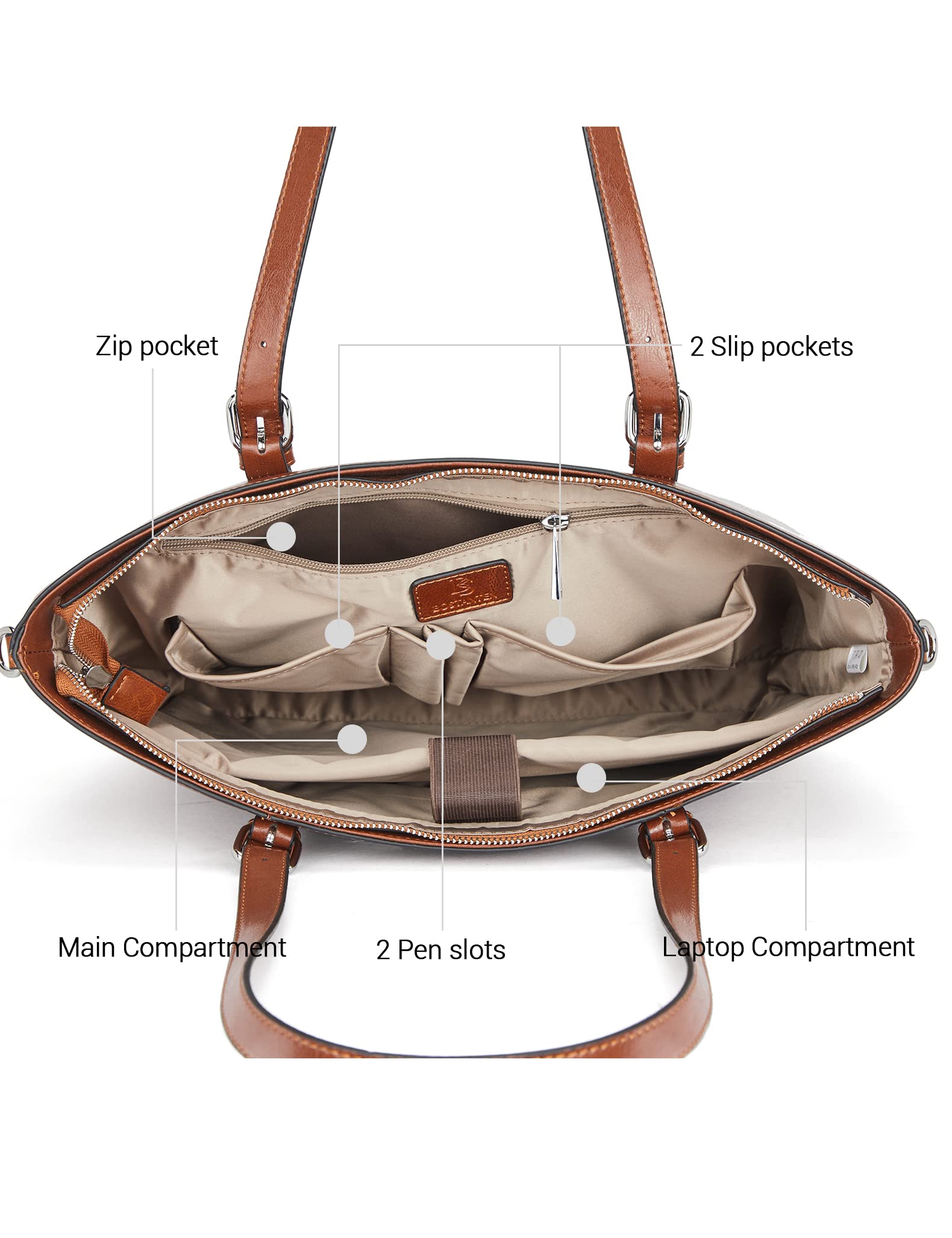 BOSTANTEN Womens Leather Laptop Tote Office Shoulder Handbag Vintage Briefcase 15.6 inch Computer Work Purse Brown