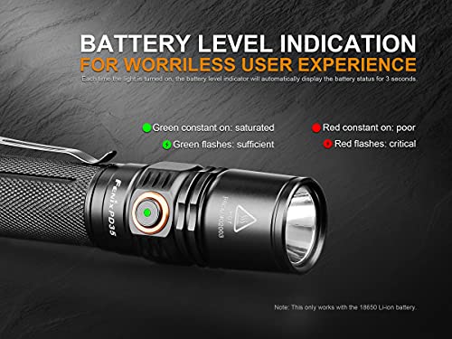 FENIX Unisex PD35 V2.0 Torch, Black,Small