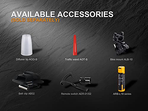 FENIX Unisex PD35 V2.0 Torch, Black,Small