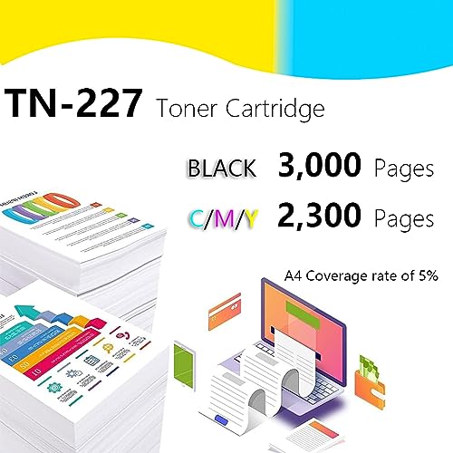 Tn227bk Toner Cartridge Tn227 Black for Brother Tn-227 Bk Tn 227 Tn-227bk Mfc-l3770cdw Hll3230cdw Tn-223bk Hl-l3270cdw Hll3270cdw Mfc-l2710dw High Yield Black x 2