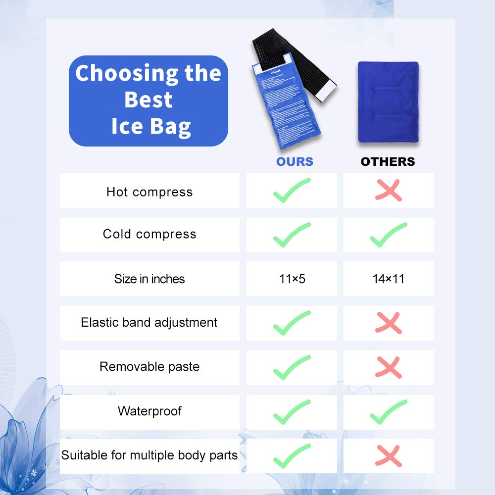 Gel Ice Packs for Injuries- Adjustable Wrap for Pain Relief Ice Pack+Heat Pack , Non-Toxic Smooth Reusable, Support Rehabilitation, Flexible Therapy - Shoulder, Back, Knee, Neck, Ankle, Jaw & More,