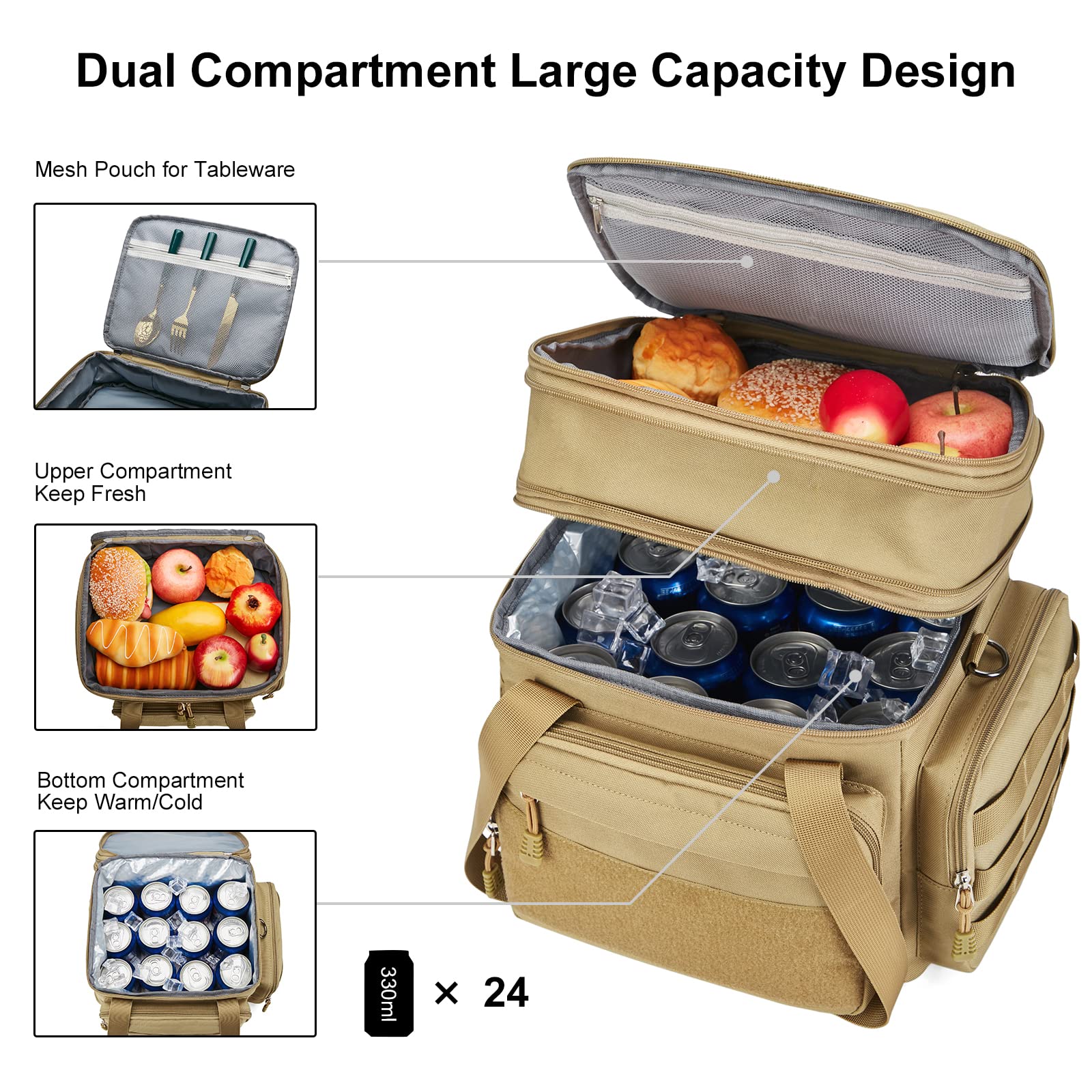 Gafetrey Large Tactical Lunch Box for Men, Insulated Lunch Bag Adult, Thermal Lunchbox Leakproof Waterproof Cooler Bag, Dual Compartment Lunch tote, Large Lunch Pail for Work Office Camping 24L