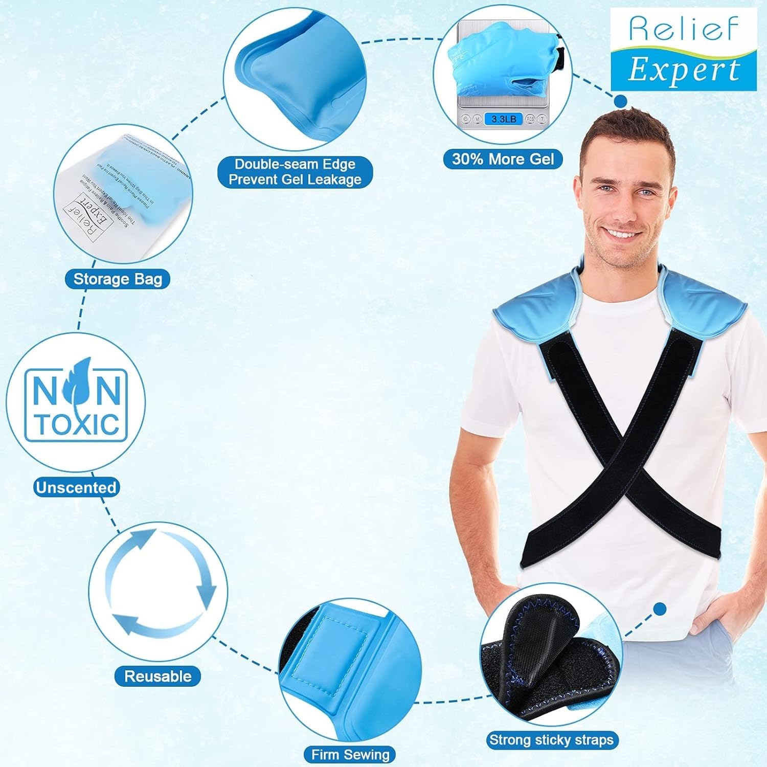 Relief Expert Large Ice Pack for Full Back and Shoulder with Straps, Reusable Gel Cold Pack with Cold Compress Therapy for Discomfort and Fatigue Relief, Post-Workout Recovery with Soft Plush Lining