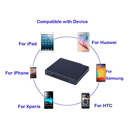 Bluetooth Music Receiver Adapter for Bose Sounddock Series I II 10 & Portable US