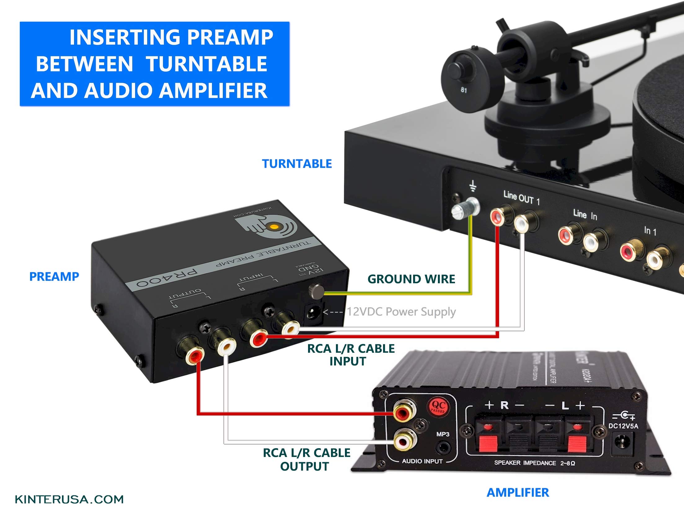 Kinter PR400 Ultra Compact Phono Vinyl Turntable Preamp - Mini Electronic Audio Stereo Phonograph Preamplifier with Gold Plated RCA Input and Outputs & Low Noise Operation 12 Volt DC Adapter Included