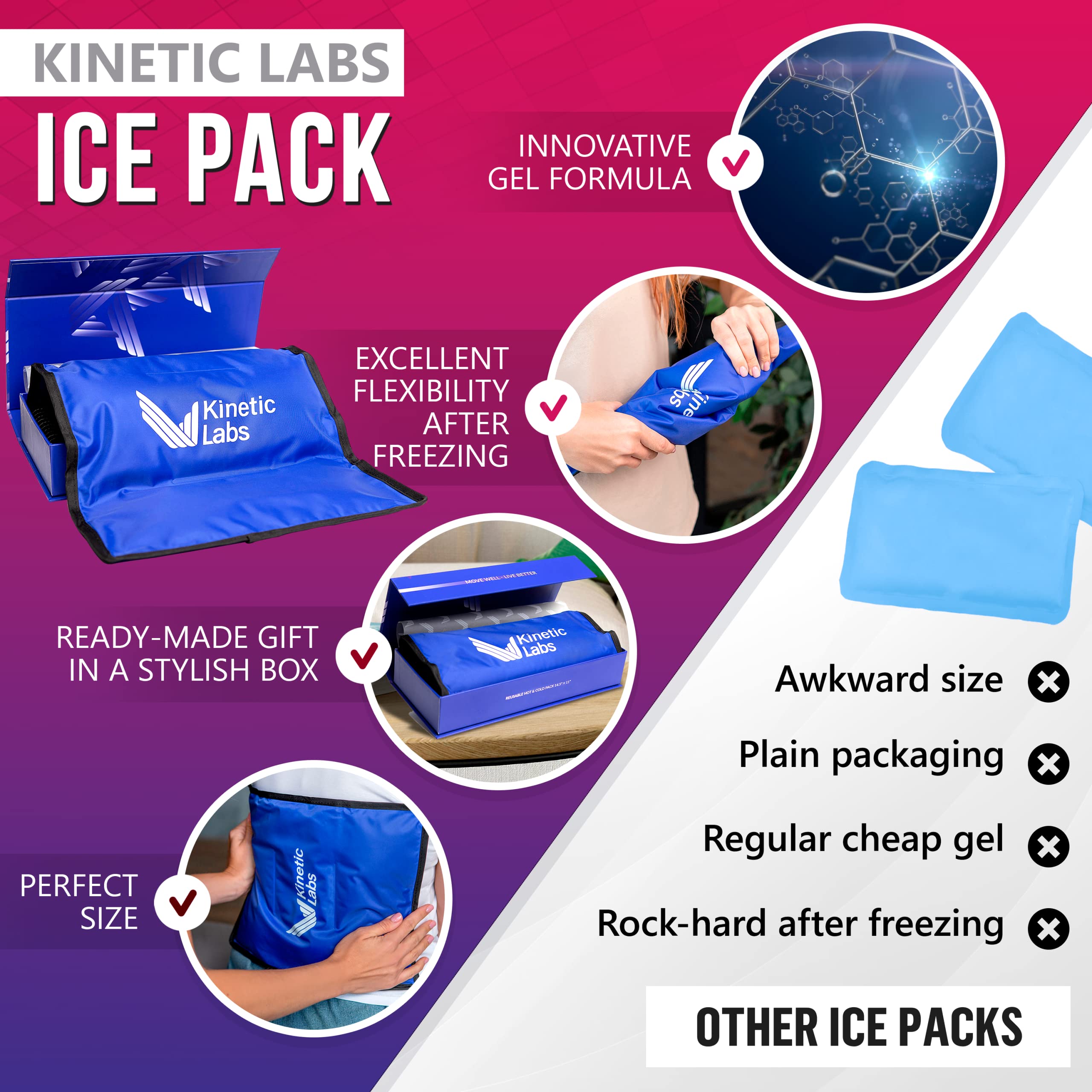 Kinetic Labs Reusable Ice Pack for Injuries - Ice Pack for Back Pain Relief (11x14.5) - HSA FSA Eligible - Large Ice Pack for Back, Knee, Shoulder, Hip