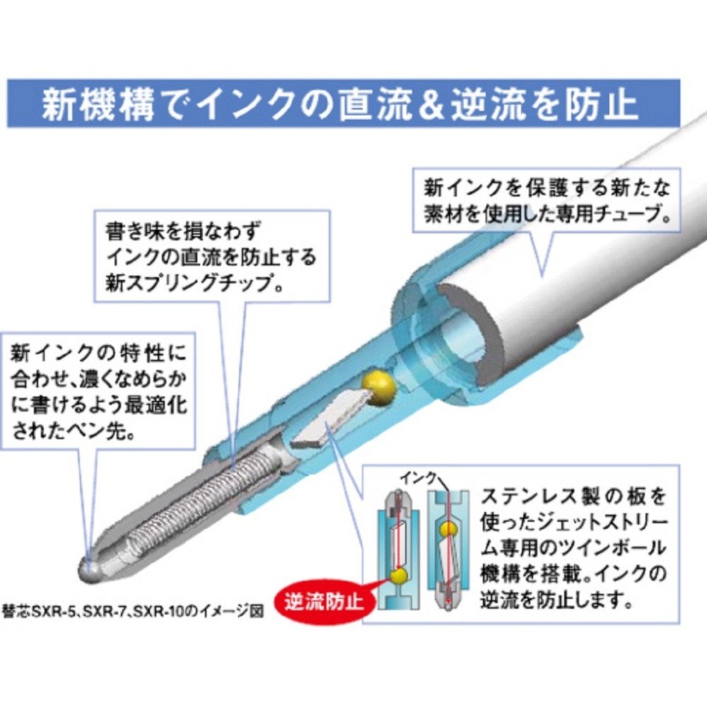 Uni Jetstream Multi Pen 0.7mm Ballpoint Pen and 0.5mm Mechanical Pencil, Black Transparent Body (MSXE460007T24)