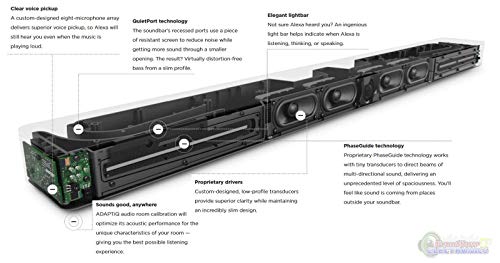 Bose Bass Module 700 for Soundbar 700, Black Soundbar 700 Black (Renewed)