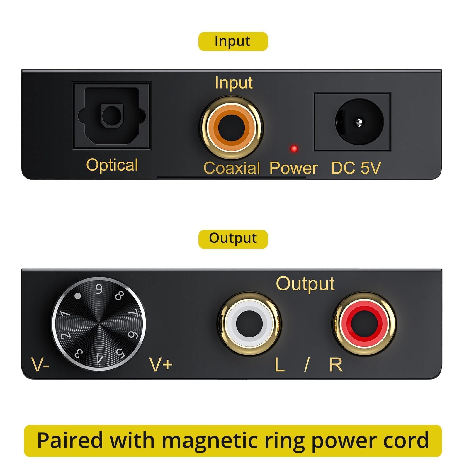 PROZOR DAC Converter 192Khz Digital to Analog Audio Decoder with Volume Control Support 5.1CH DTS Dolly-AC3 Coaxial SPDIF Toslink Optical to RCA Adapter for HDTV Blu-ray DVD PS3 Home Cinema System