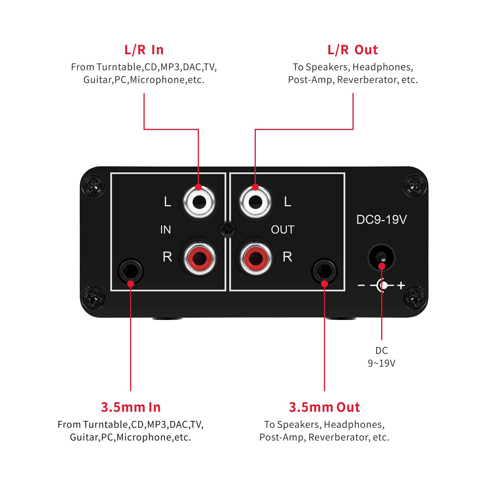 AtNeDcVh Mini Small Stereo Audio preamplifier, Headphone Amplifier, Gain 20dB Phono Turntable Phonograph preamp, Dual op amp NE5532 with RCA 3.5mm Input to RCA 3.5mm Output