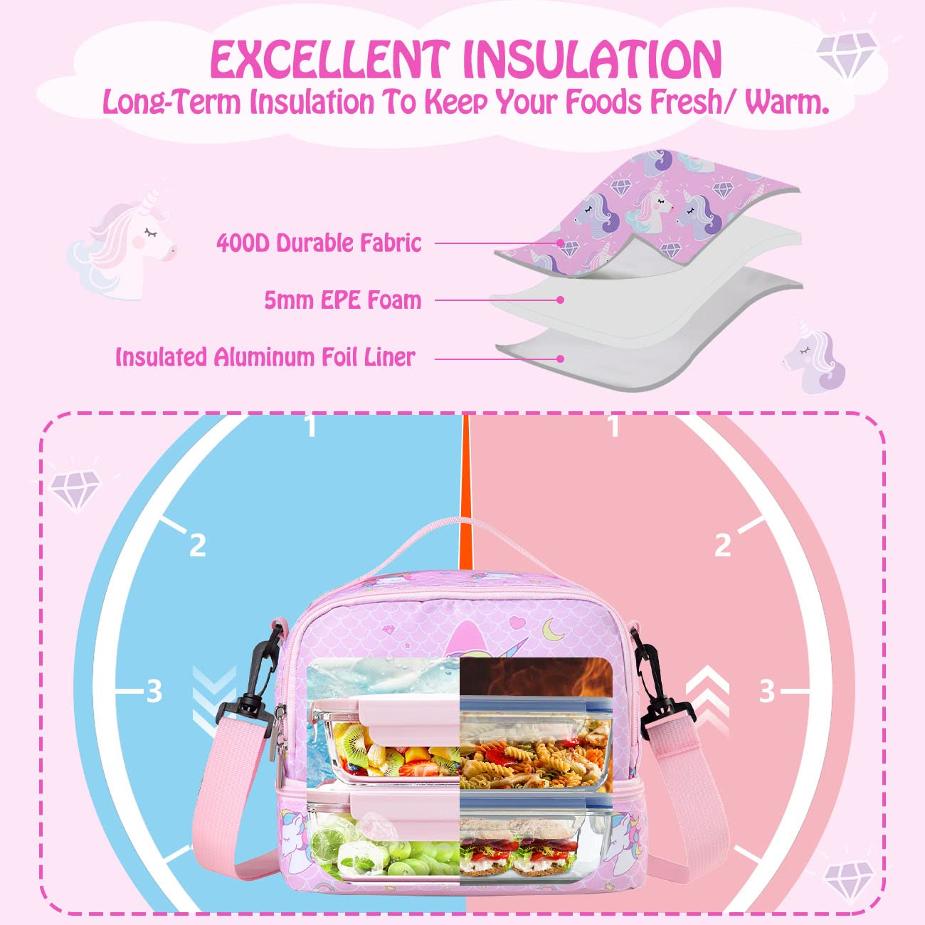 Lunch Bag for Kids, Insulated Lunch Box Cute Thermal Lunch Tote Bag with Dual Compartment and Removable Shoulder Strap, VONXURY (Pink Unicorn 2)