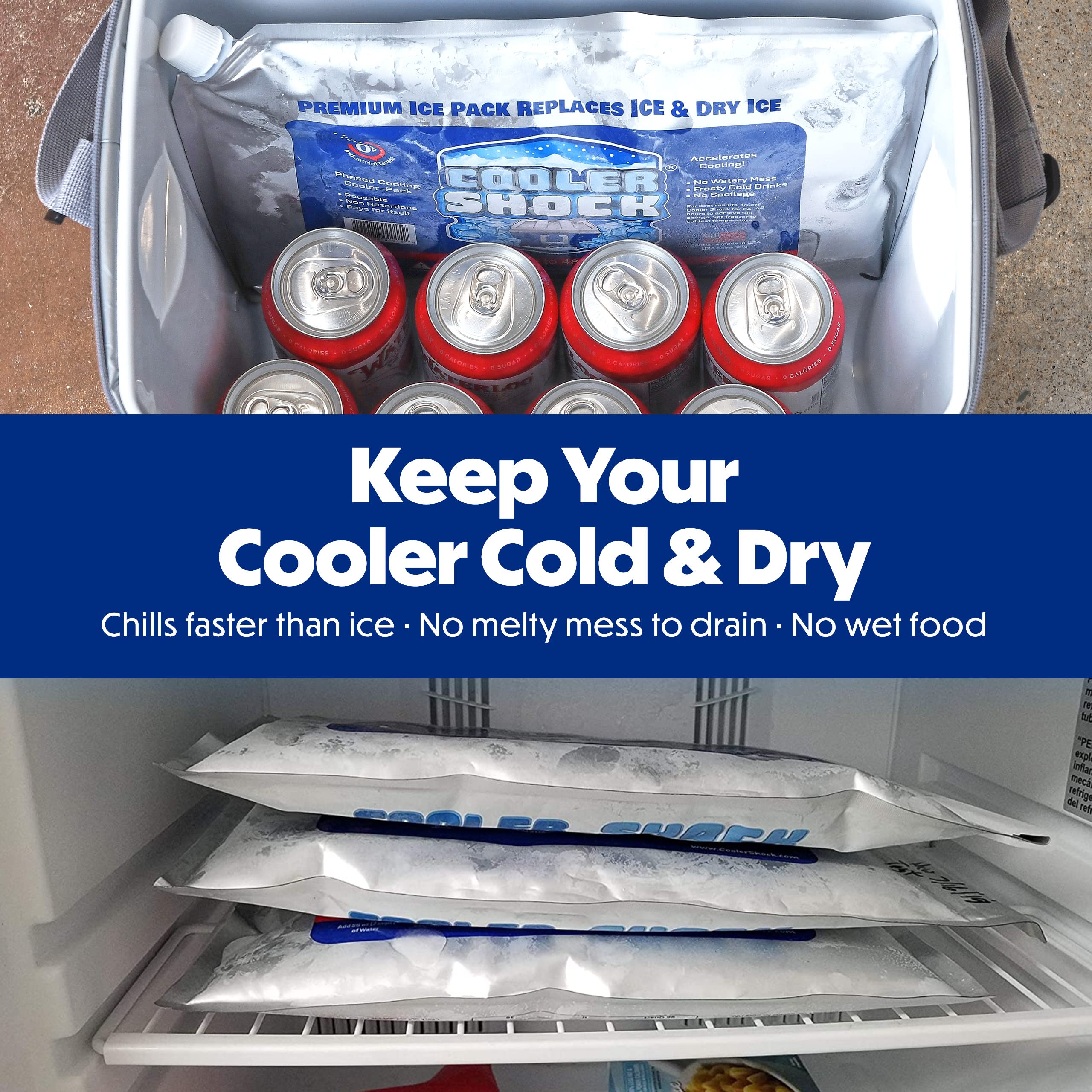 Cooler Shock Ice Packs for Cooler - Long Lasting Reusable Freezer Packs for Coolers - Cooler Ice Packs for Camping Gear, Fishing, Road Trips, Beach Must Haves, Large
