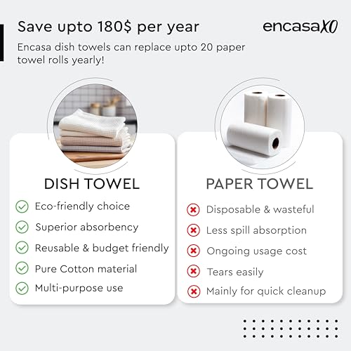 Encasa Dish Towels Cotton 12x12 in Highly Absorbent and Quick-Drying, Use Once and Wash Cleaning, Ultra-Soft Multipurpose Kitchen Dish Cloths | Pack of 12 | Navy
