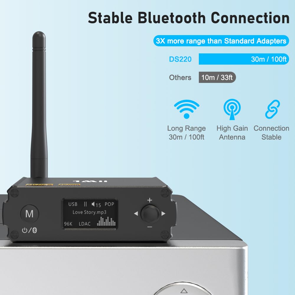 1Mii DS220 Hi-Res Bluetooth Receiver for Home Stereo w/LDAC, HiFi Bluetooth 5.1 Audio Adapter w/Audiophile DAC aptX HD, Bluetooth Receiver for AV Receiver/Amplifier, OLED Display EQ Mode
