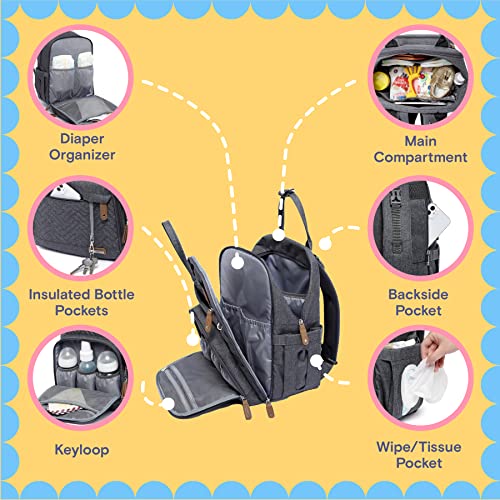 iniuniu Diaper Bag Backpack, 4 in 1 kit Large Unisex Baby Bags for Boys Girls, Waterproof Travel Back Pack with Diaper Pouch, Washable Changing Pad, Pacifier Case and Stroller Straps, Dark Gray