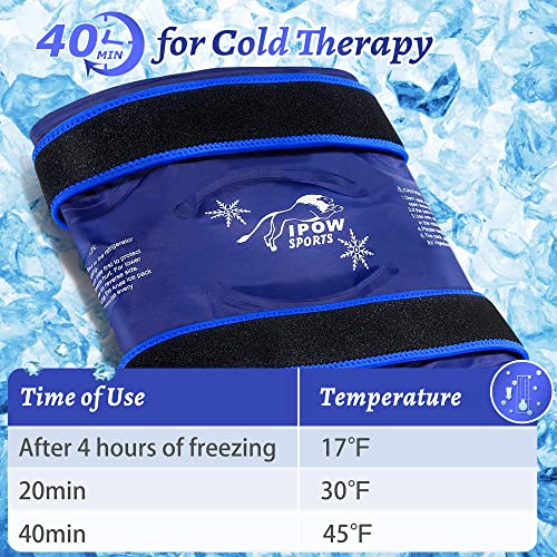 IPOW 2 Pack 20’’ XXXL Knee Ice Pack Wrap, Reusable Cold Pack Wrap Around Entire Knee After Surgery, Soft Gel Ice Bags for Injuries, Cold Therapy, Knee Surgery Recovery Aids, Swelling, 1 Pack