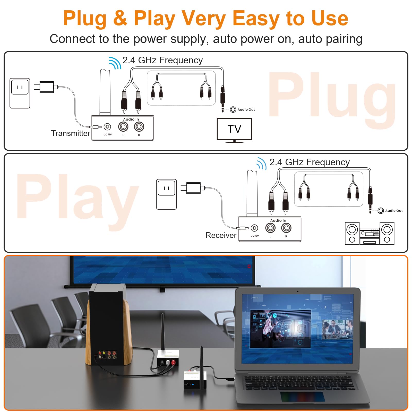 1Mii 2.4Ghz Wireless Audio Transmitter Receiver for TV, 320ft Long Range 20ms Low Delay 192kHz/24bit HiFi Audio, Wireless Adapter Kit for Subwoofer/Powered Speaker/Stereo/Soundbar, RCA(3.5mm)Out/input