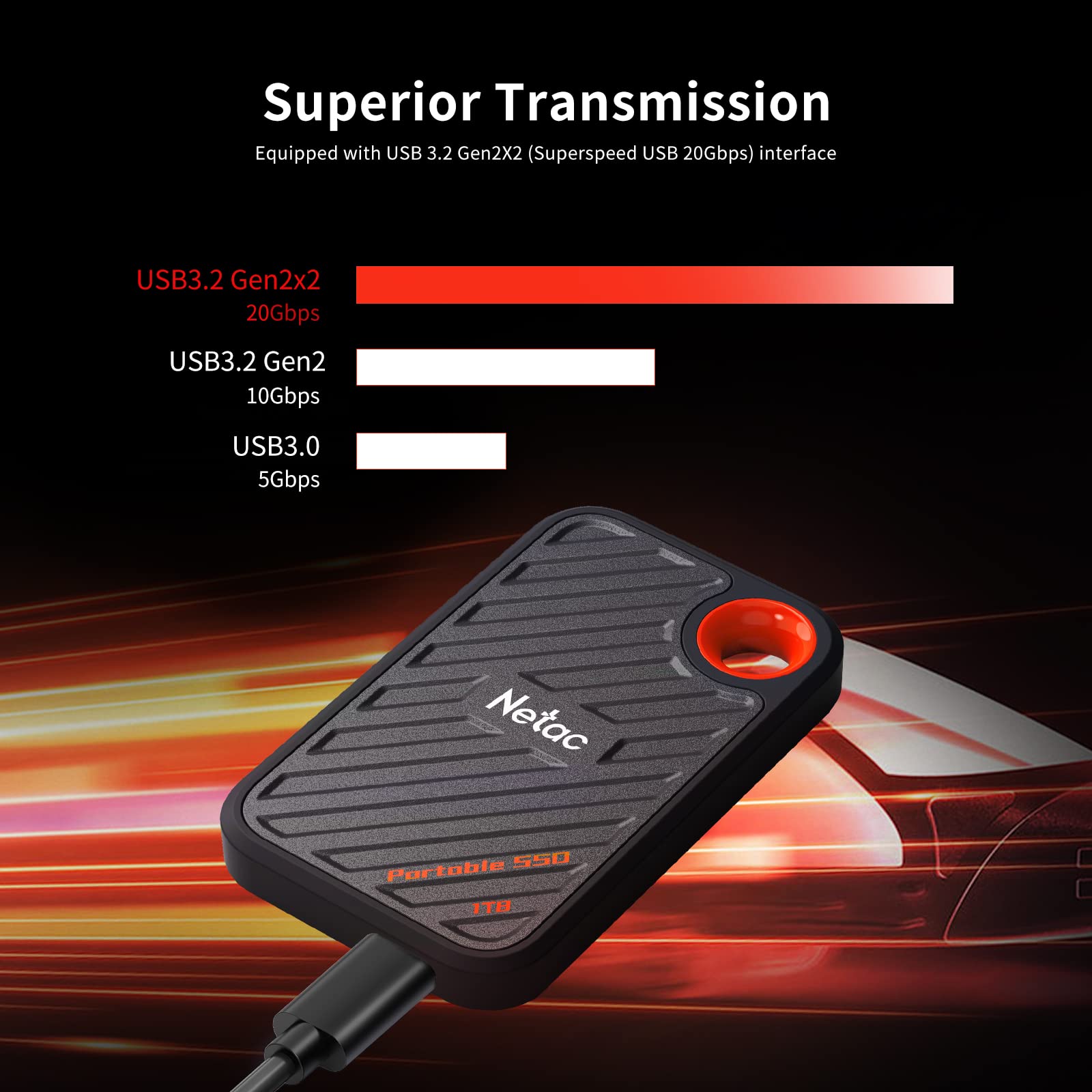 Netac 1TB Extreme Portable NVMe SSD Up to 2000MB/s Read 1700MB/s Write Speed USB 3.2 Gen.2 Business Travel Drive Essential External Solid State Drives Supports Win to Go, ZX20