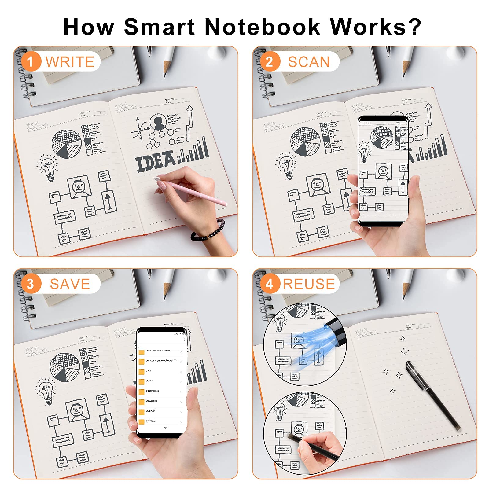 JIJLIFE Smart Reusable,and Durable keyboard pattern A5 Size (8.27"×5.9") Premium Orange Leather Notebook With An Erasable blue/black refill Pen And a Free Notebook of Ordinary And a Set of Brightly Colored Memo And Paper Clips