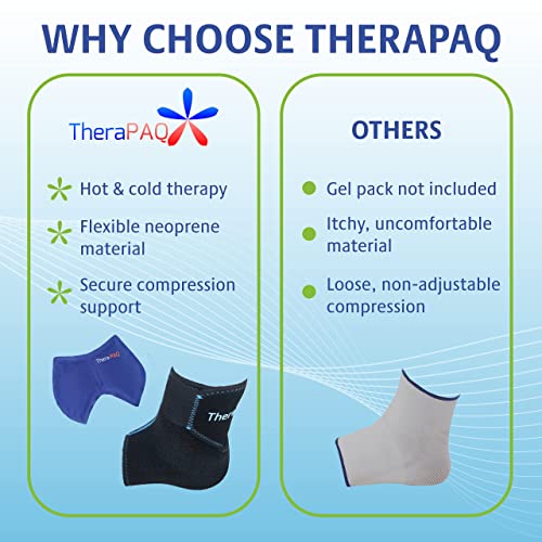 TheraPAQ Ankle and Foot Ice Pack Wrap -Small Reusable, Compression Hot and Cold Gel Pack for Relief from Pain Heel Discomfort, Foot Swelling, Surgery for Athletes and Elderly -Pregnancy Must Haves