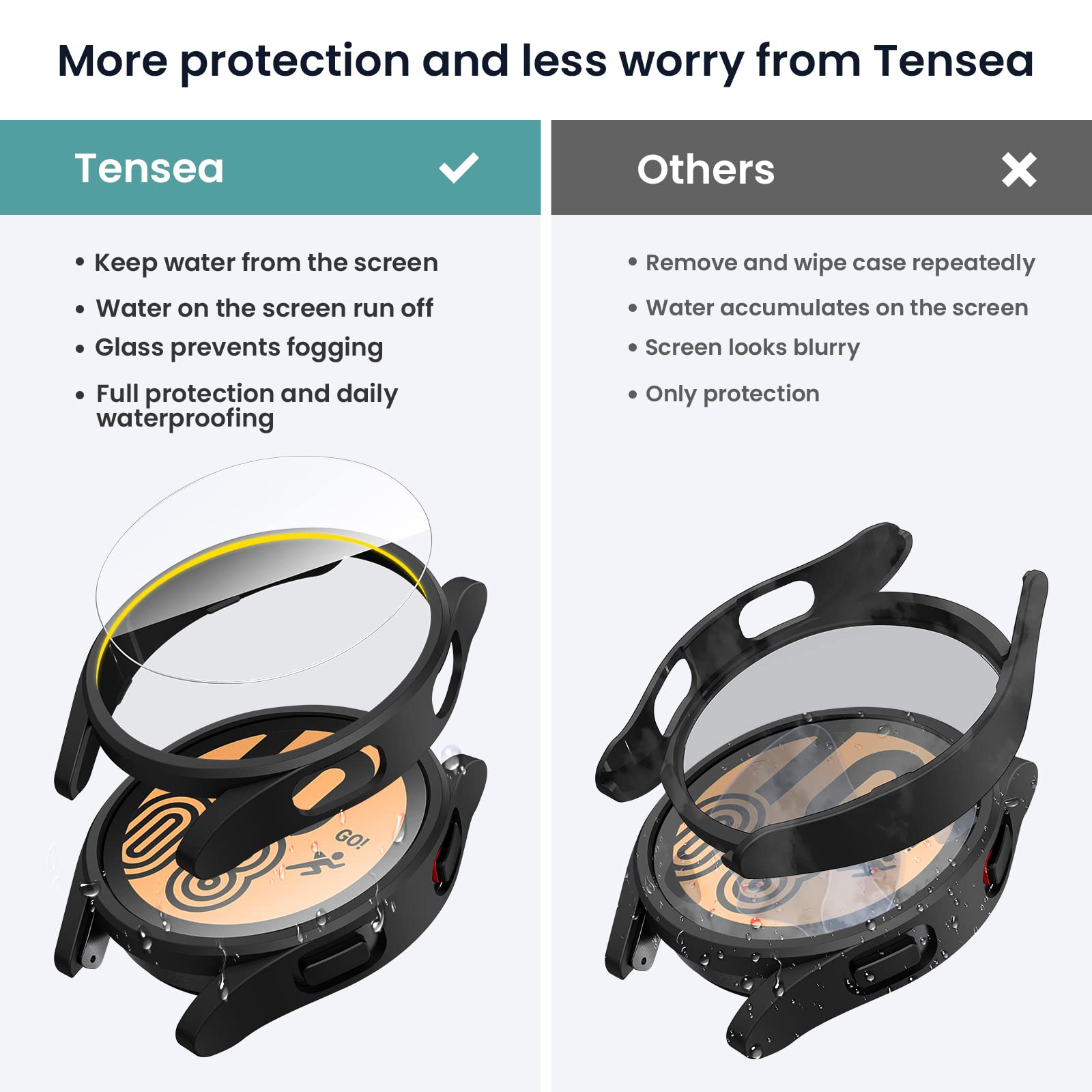 Tensea [4+4Pack for Samsung Galaxy Watch FE 2024/5 2022/4 2021 Screen Protector Case 40mm Accessories, Hard PC Bumper/HD Anti-Fog Tempered Glass Protective Film, Face Cover Set