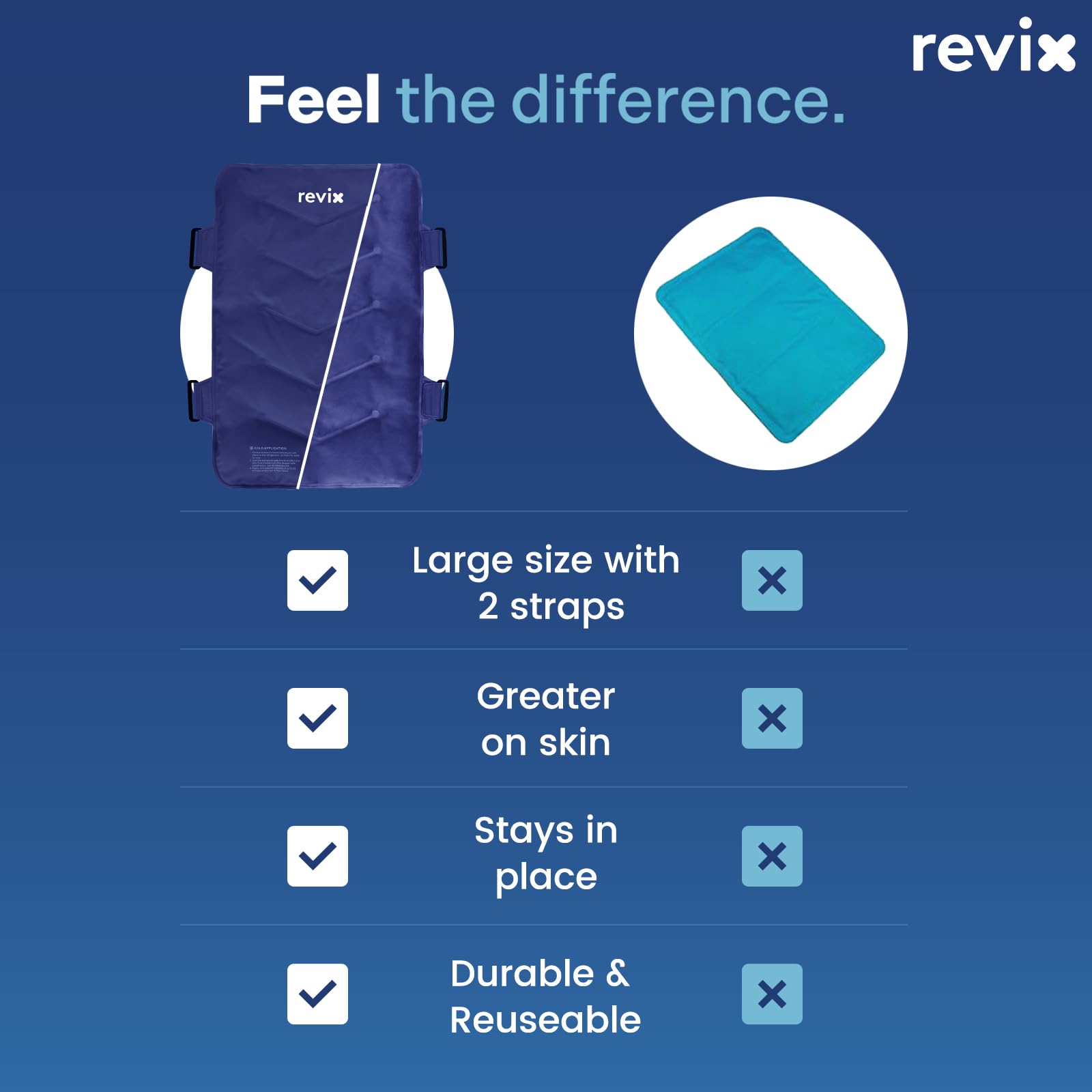 REVIX Large Ice Pack for Back Relaxation, Cold Packs Reusable for Shoulder, Hip, Leg, Ice Wraps Cold Compress Therapy to Smooth Discomfort and Fatigue, 13 X 21‘’